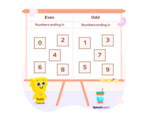 How to Teach Odd and Even Numbers in 4 Easy Steps