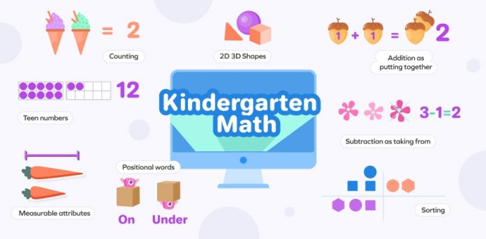 How to Teach Kindergarten Math: Concepts, Tips, & Strategies