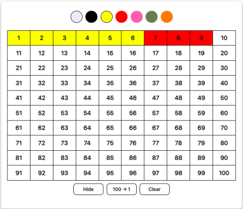 How to Teach Kindergarten Math: Concepts, Tips, & Strategies