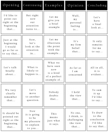 How to Teach English Language to Beginners: 9 Best Tips