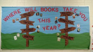 12 Best Reading Bulletin Board Ideas for Your Classroom