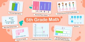 7 Most Important Math Concepts Kids Learn in 5th Grade