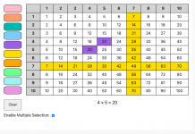 How to Teach 3rd Grade Math: Concepts, Tips, and Strategies