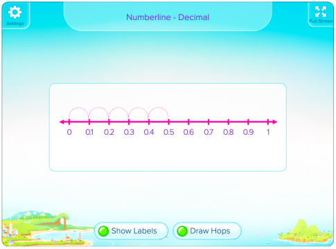 How to Teach 4th-Grade Math: Concepts, Tips, and Strategies