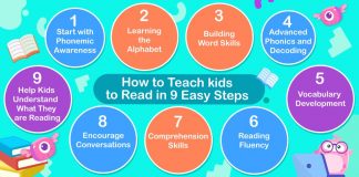 How to Teach Kids to Read: 9 Easy Tips