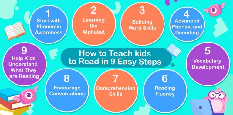 How to Teach Kids to Read: 9 Easy Tips
