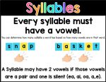 How to Teach Syllables in 8 Easy Steps
