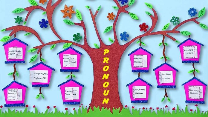 12 Best Strategies for Teaching English Grammar to Kids