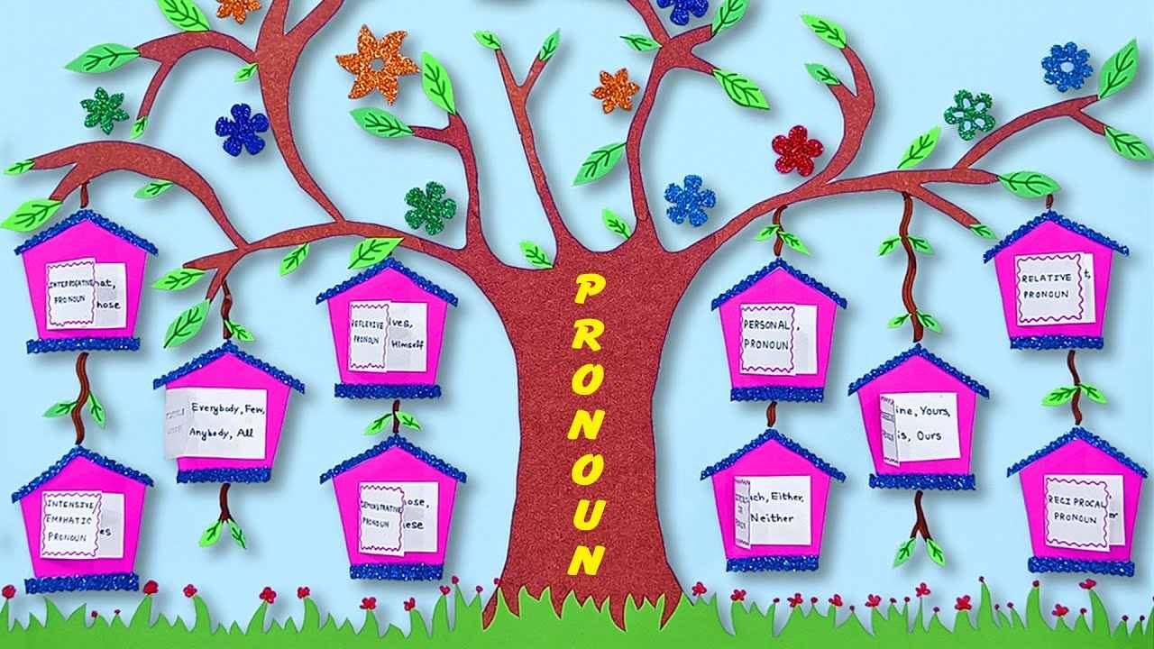 12 Best Strategies for Teaching English Grammar to Kids