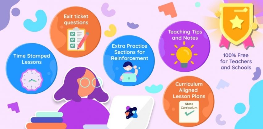 How to Write a Lesson Plan in 7 Easy Steps as a Teacher