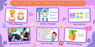 What Do Second Graders Learn? 7 Important Concepts & Skills