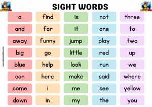 How to Teach Sight Words: Tips, Activities, and Apps