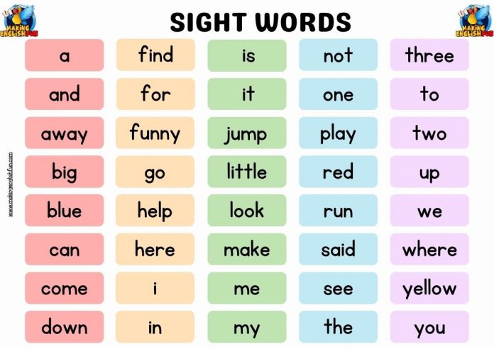 How to Teach Sight Words: Tips, Activities, and Apps