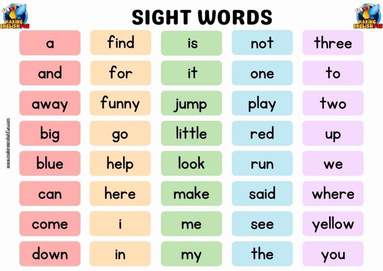 How to Teach Sight Words: Tips, Activities, and Apps