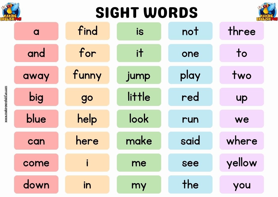 How to Teach Sight Words: Tips, Activities, and Apps