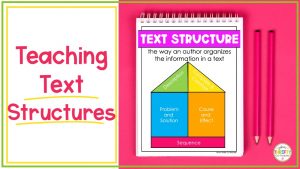 Teaching Text Structure: Types, Examples, Tips & Activities