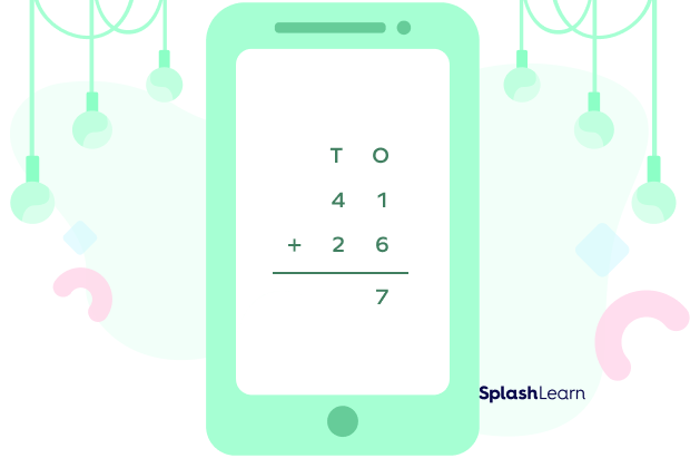 What is Addition? Definition, Formula, Properties & Examples