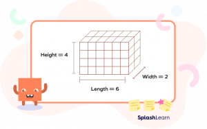 What Are Cubic Units? Definition, Formula, Volume, Examples