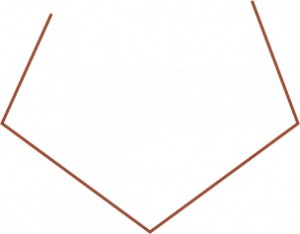 What Are Rectilinear Figures? Definition, Types, Examples