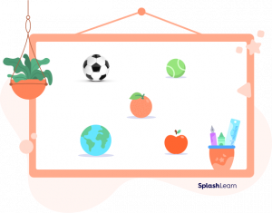 Sphere - Definition, Formulas, Equation, Properties, Examples