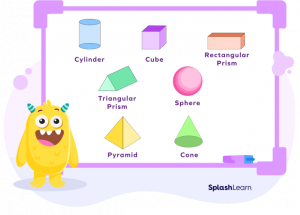 Sphere - Definition, Formulas, Equation, Properties, Examples