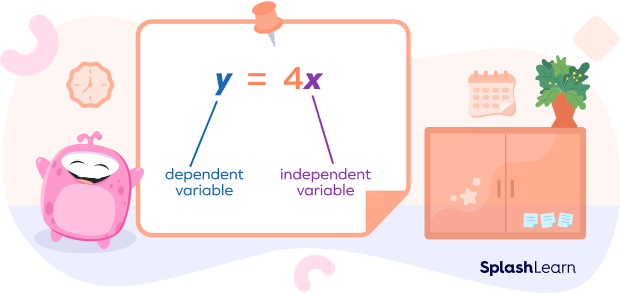 What Is Variable In Math Definition Types Examples Facts