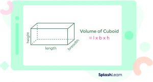 What is Volume? Definition, Formula, Examples, Calculate