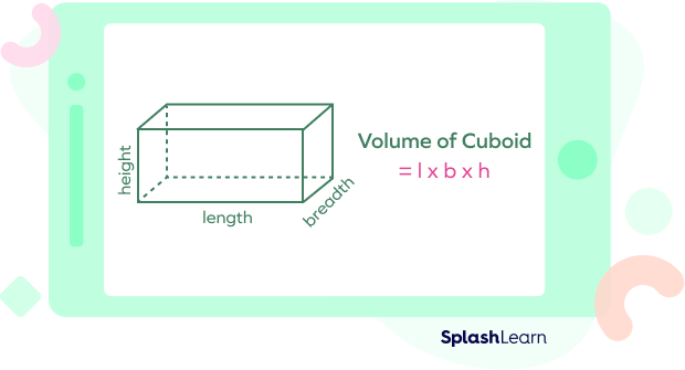What Is Volume Meaning Definition Formula Examples Calculate 2023 