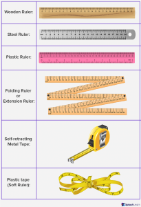 What is Ruler? Definition, Types, Examples, Facts