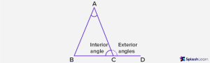 What are Angles? Definition, Properties, Types, Parts, Examples