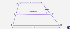 Trapezoids - Definition, Shape, Area, Formulas, Properties, Facts