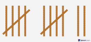 What Are Numbers in Math? Definition, Types, Examples, FAQs