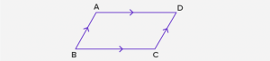 Parallelogram - Definition, Types, Properties, Shapes, Examples