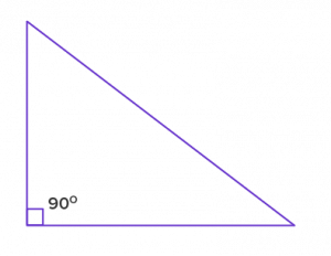 What are Perpendicular Lines? Definition, Properties, Examples