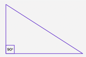 What are Perpendicular Lines? Definition, Properties, Examples