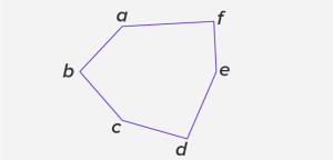 What is a Polygon? Shape, Types, Formulas, Examples, Facts