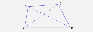 What is Quadrilateral? Definition, Properties, Types, Examples