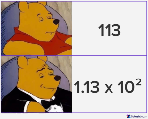 What is Standard Form? Definition, Equations, Examples, Facts