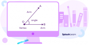 What is Acute Angle? Definition, Properties, Formulas & Examples