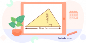 What is Acute Triangle? - Definition Facts & Example