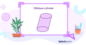 Cylinder in Math - Definition, Formula, Area, Volume, Examples