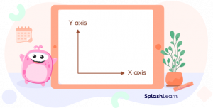 What Is Dimension in Math? Definition, Types, Shapes, Examples
