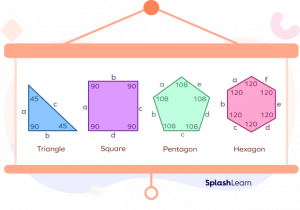 What Is Geometry in Math? Definition, Solved Examples, Facts