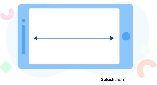 A Line Segment On A Number Line Has Its