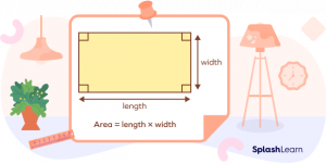 What is Rectangle? Definition, Examples, Formula, Facts