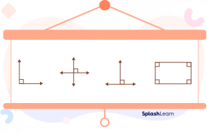 Right Angle - Definition, Properties, Shape, Examples