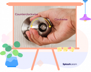What is Clockwise? Definition, Examples, Facts