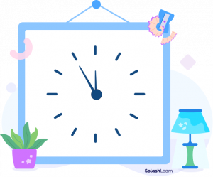 What is Clockwise? Definition, Examples, Facts