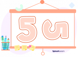 What is Clockwise? Definition, Examples, Facts