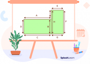 What are Composite Shapes? Definition, Formula of Area, Examples